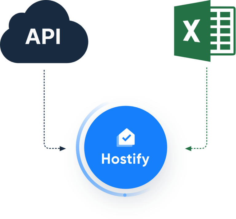 Short-Term Rental Property Management Software | Hostify