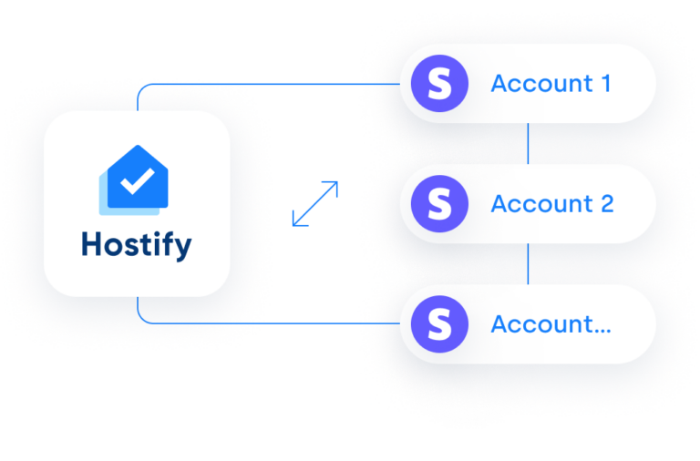 Vacation Rental Payment Portal | Hostify