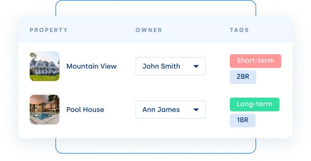Property Management System for Rentals | Hostify