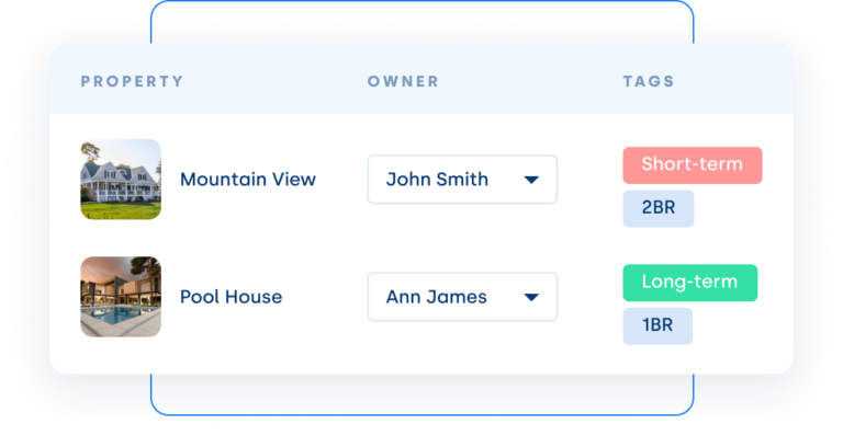 Property Management System for Rentals | Hostify