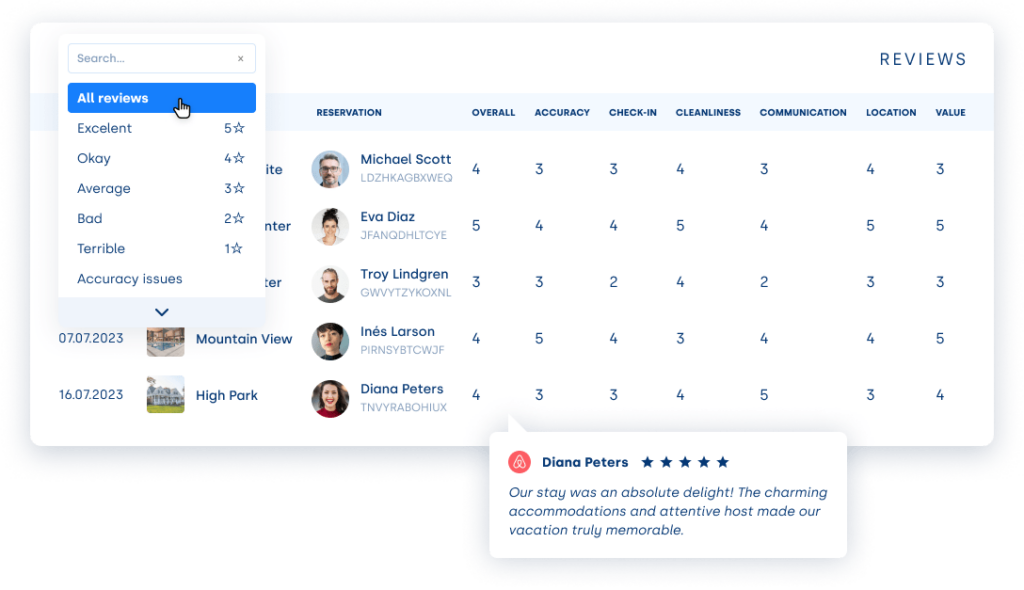 Airbnb Management Software | Hostify
