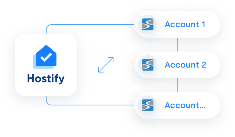 Vacation Rental Payment Portal | Hostify