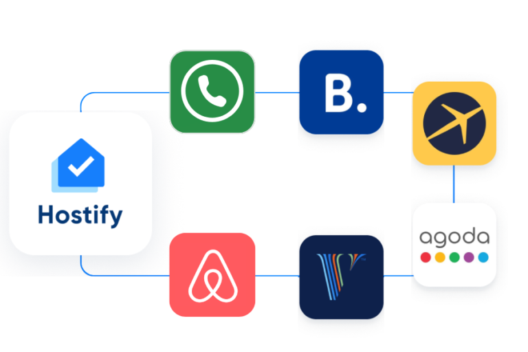 WhatsApp Business | Hostify