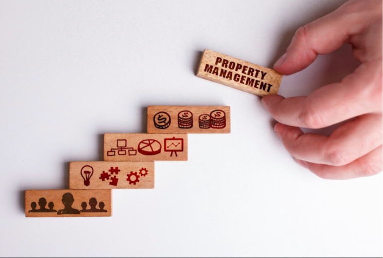 What Is a Property Management System? Definition & Key Functions ...